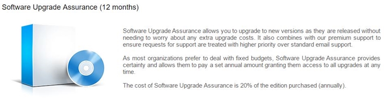 SmiKar Software - Downloads